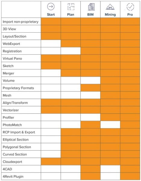 GeoSLAM Draw - GMX Systems LTD