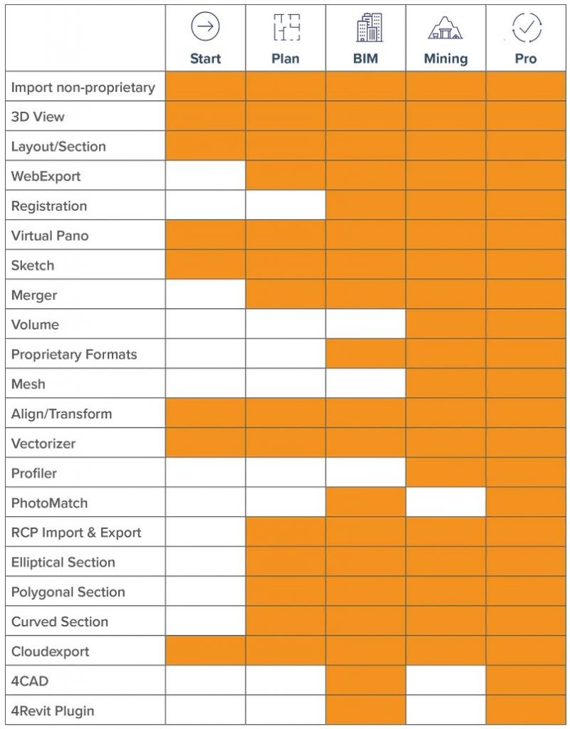 GeoSLAM Draw - GMX Systems LTD