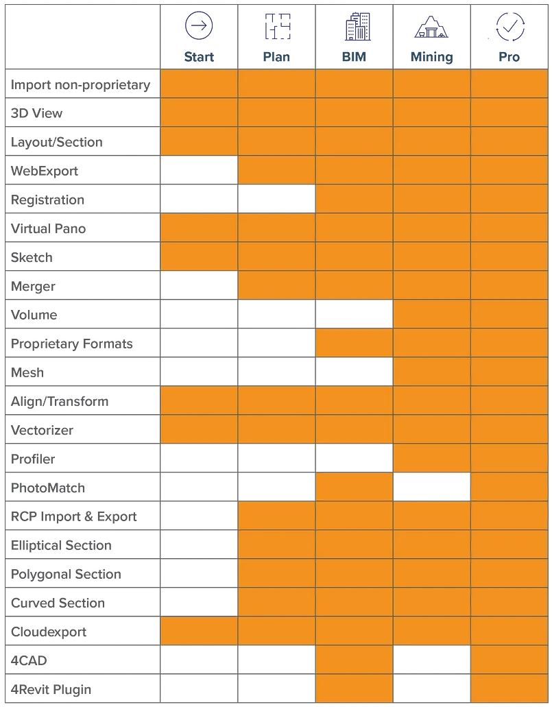 GeoSLAM Draw - GMX Systems LTD